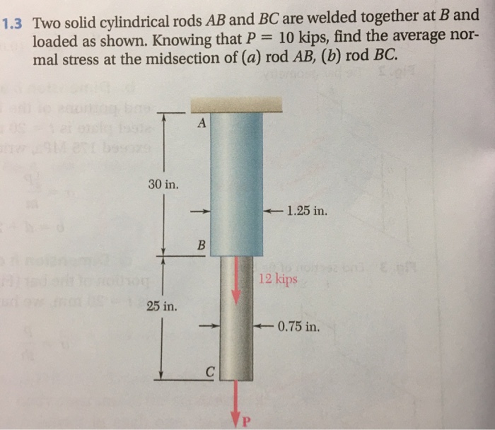 Solved Two solid cylindrical rods AB and BC are welded | Chegg.com