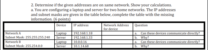 Solved Determine if the given addresses are on same network. | Chegg.com