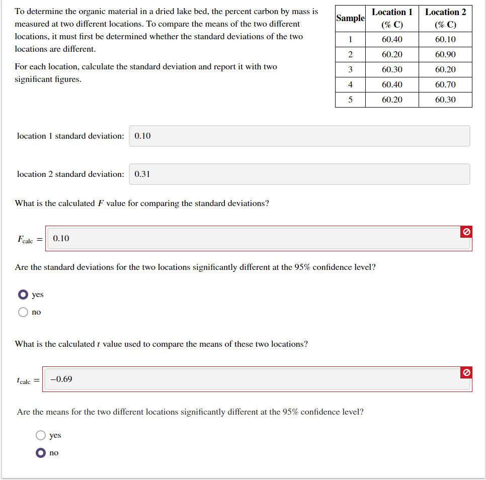 Solved I can't figure out the Fcalc and Tcalc values for | Chegg.com