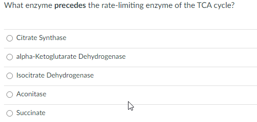 Solved What enzyme precedes the rate-limiting enzyme of the | Chegg.com