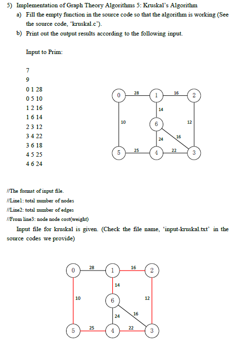 Solved //Kruskal's algorithm for Minimum Spanning | Chegg.com