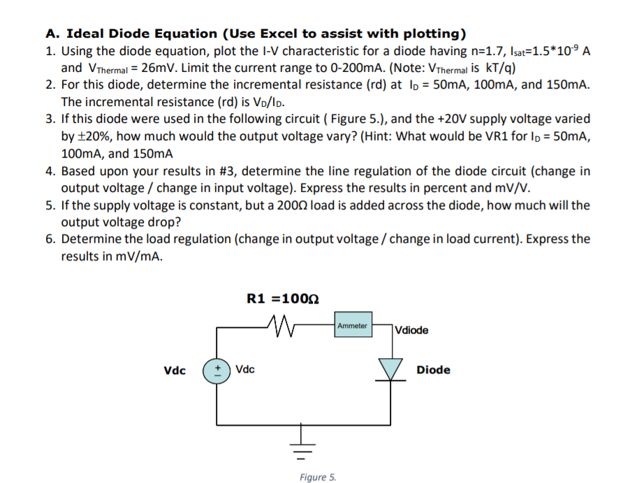 Solved A. Ideal Diode Equation (Use Excel to assist with | Chegg.com