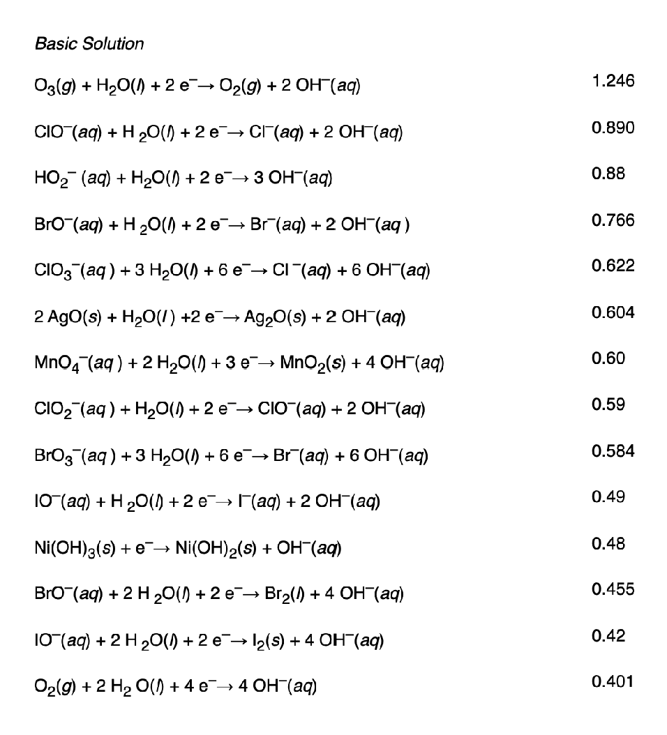 Solved Question | Chegg.com