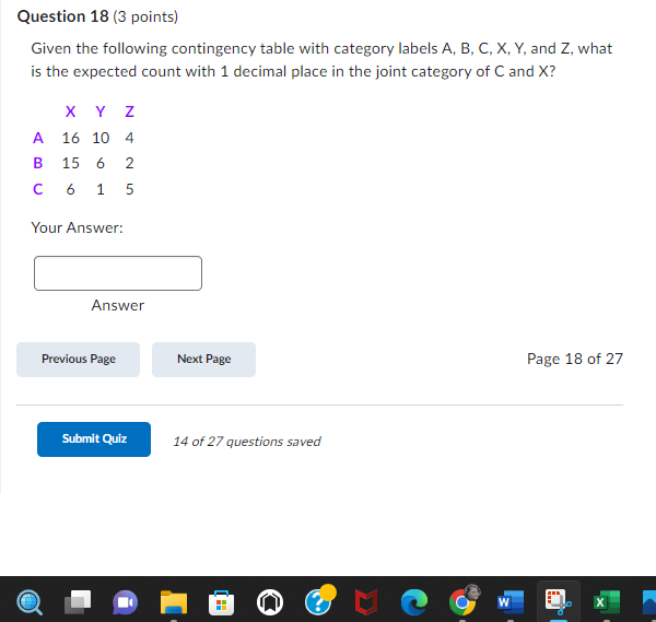 Solved Given the following contingency table with category | Chegg.com