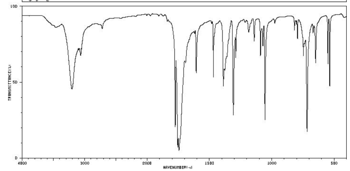 Solved 0.0460 anthracene, 0.0216 g maleic anhydride | Chegg.com