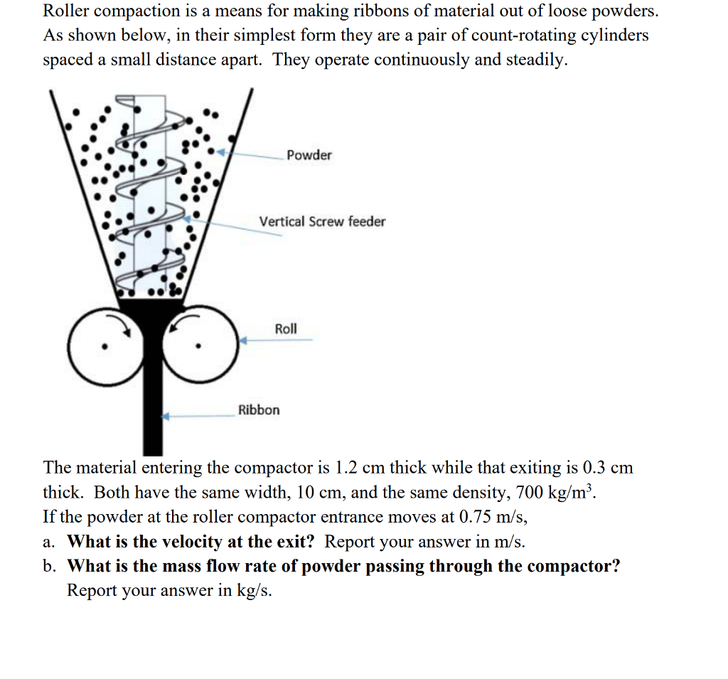Solved Roller compaction is a means for making ribbons of | Chegg.com
