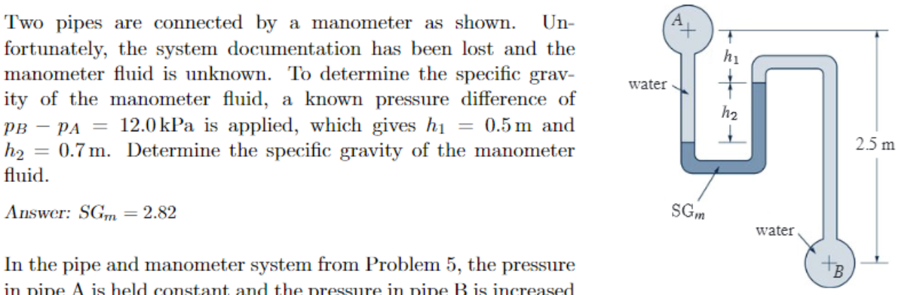 Solved + water Two pipes are connected by a manometer as | Chegg.com