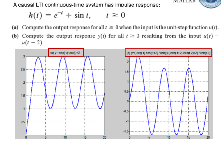 Solved MATLAB A causal LTI continuous-time system has | Chegg.com
