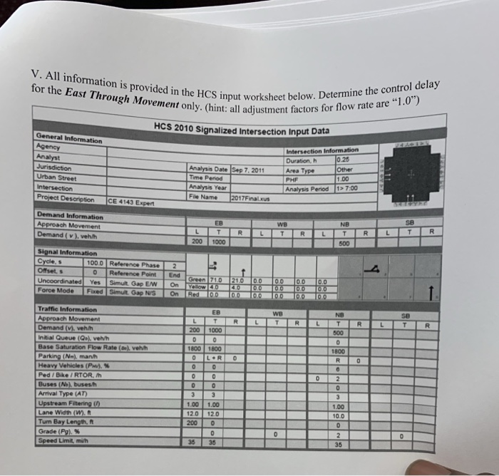 V. All information is provided in the Hcs input | Chegg.com