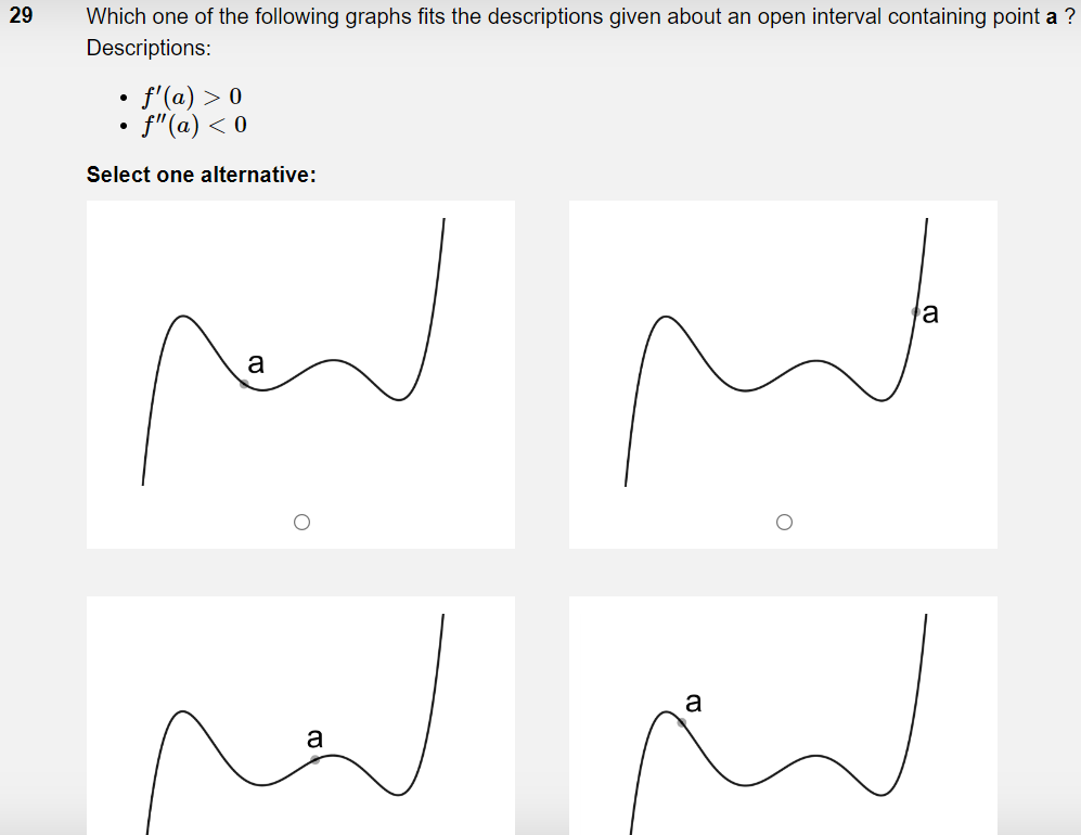 Solved Which one of the following graphs fits the | Chegg.com