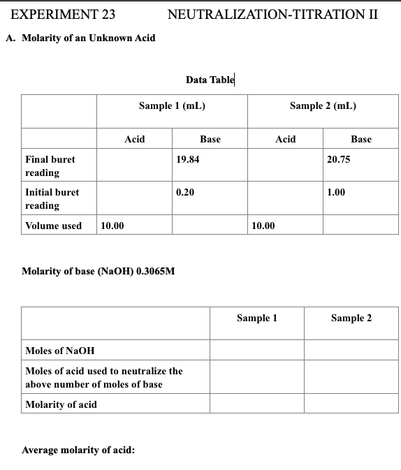 Solved NEUTRALIZATION-TITRATION II EXPERIMENT 23 A. Molarity | Chegg.com