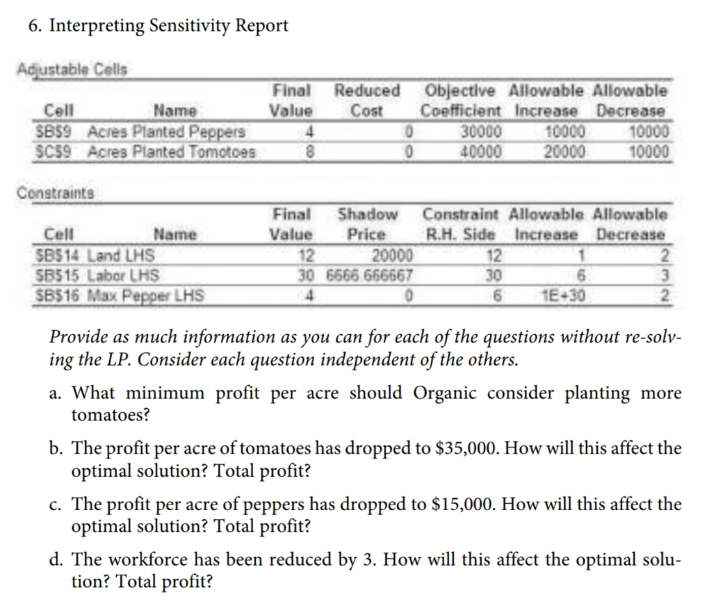 Solved 6. Interpreting Sensitivity Report Adjustable Cells | Chegg.com