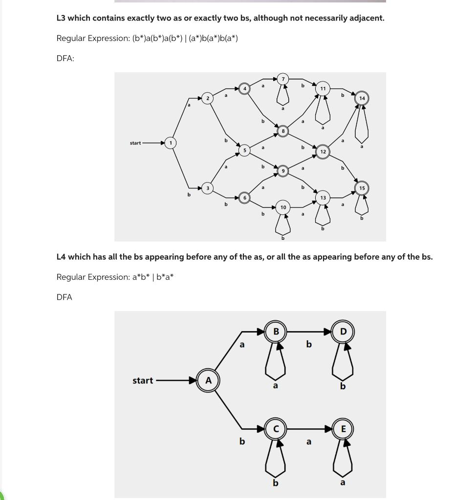 Solved Note Construct A Finite State Automaton Fsa That