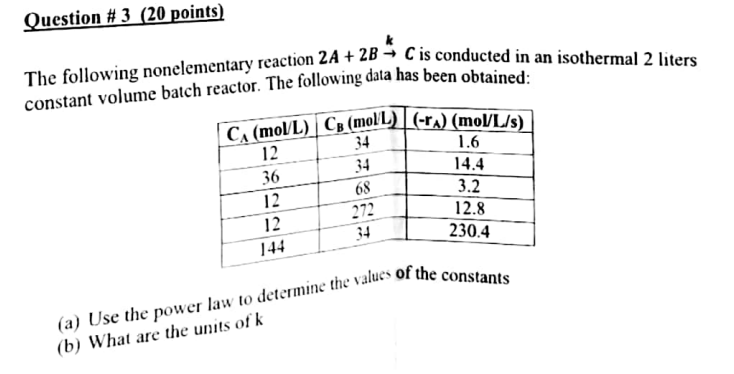 Solved (a) Use the power law to determine the values of the | Chegg.com