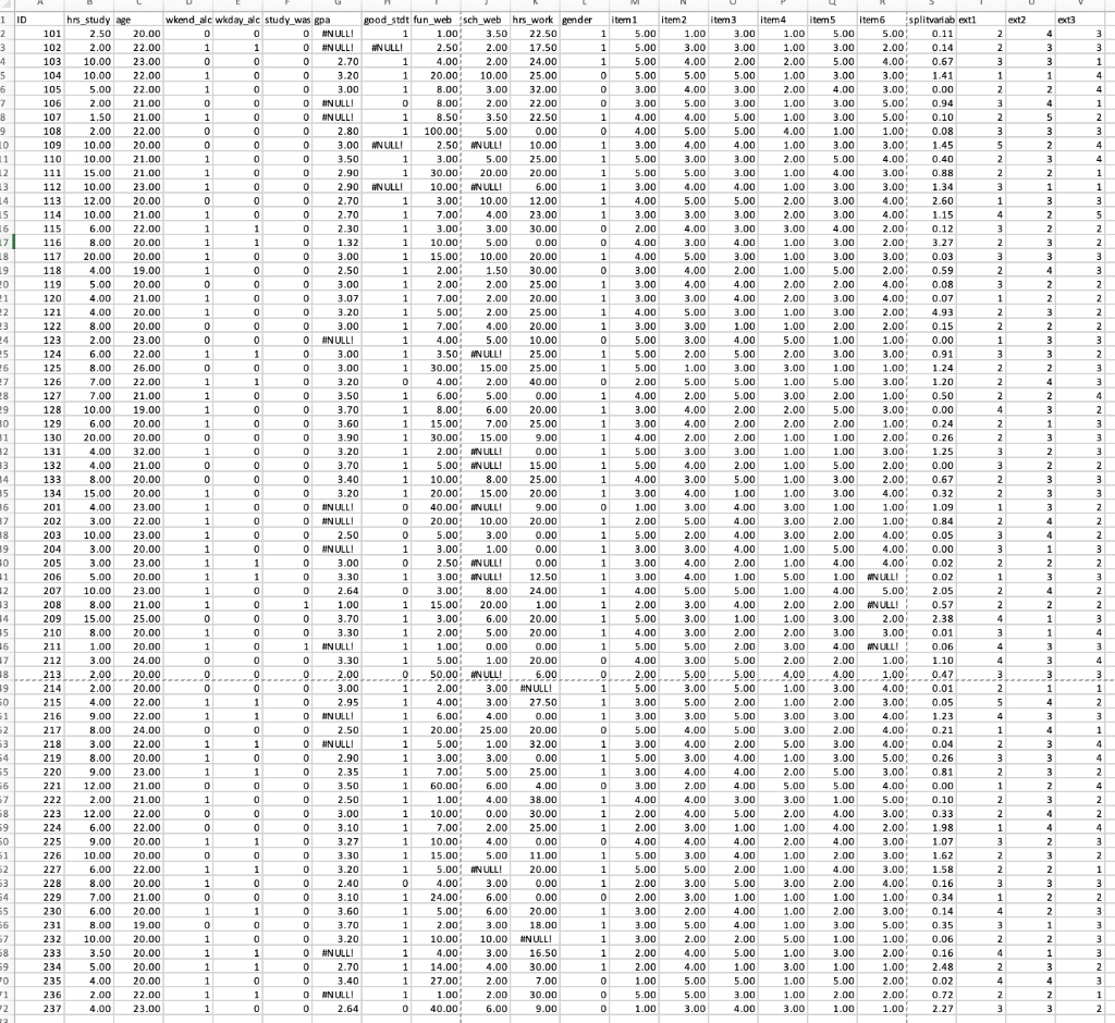 Solved You’d like to create a sum score for the 3 items | Chegg.com