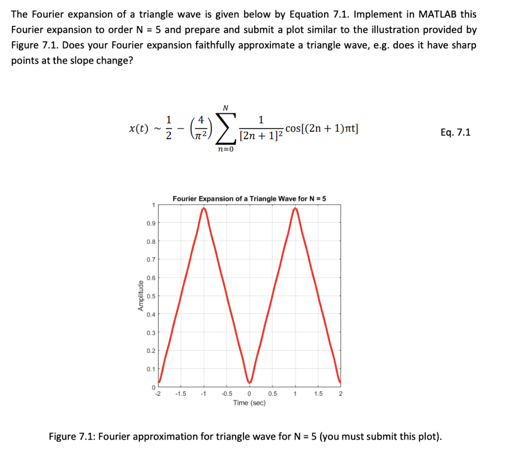 Solved The Fourier expansion of a triangle wave is given | Chegg.com