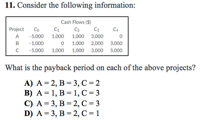 Solved 11. Consider the following information: C2 Project A | Chegg.com
