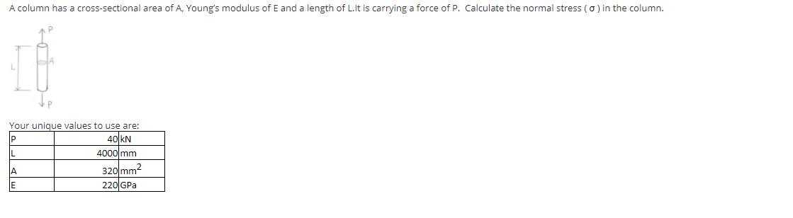 Solved Q3 A column has a cross-sectional area of A, Young’s | Chegg.com