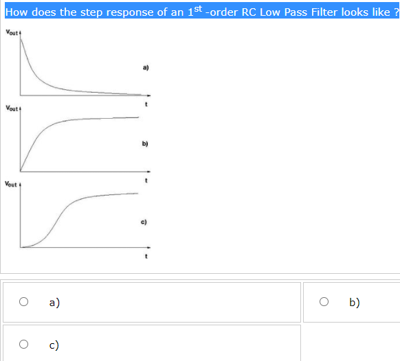 Solved How does the step response of an 1st -order RC Low | Chegg.com