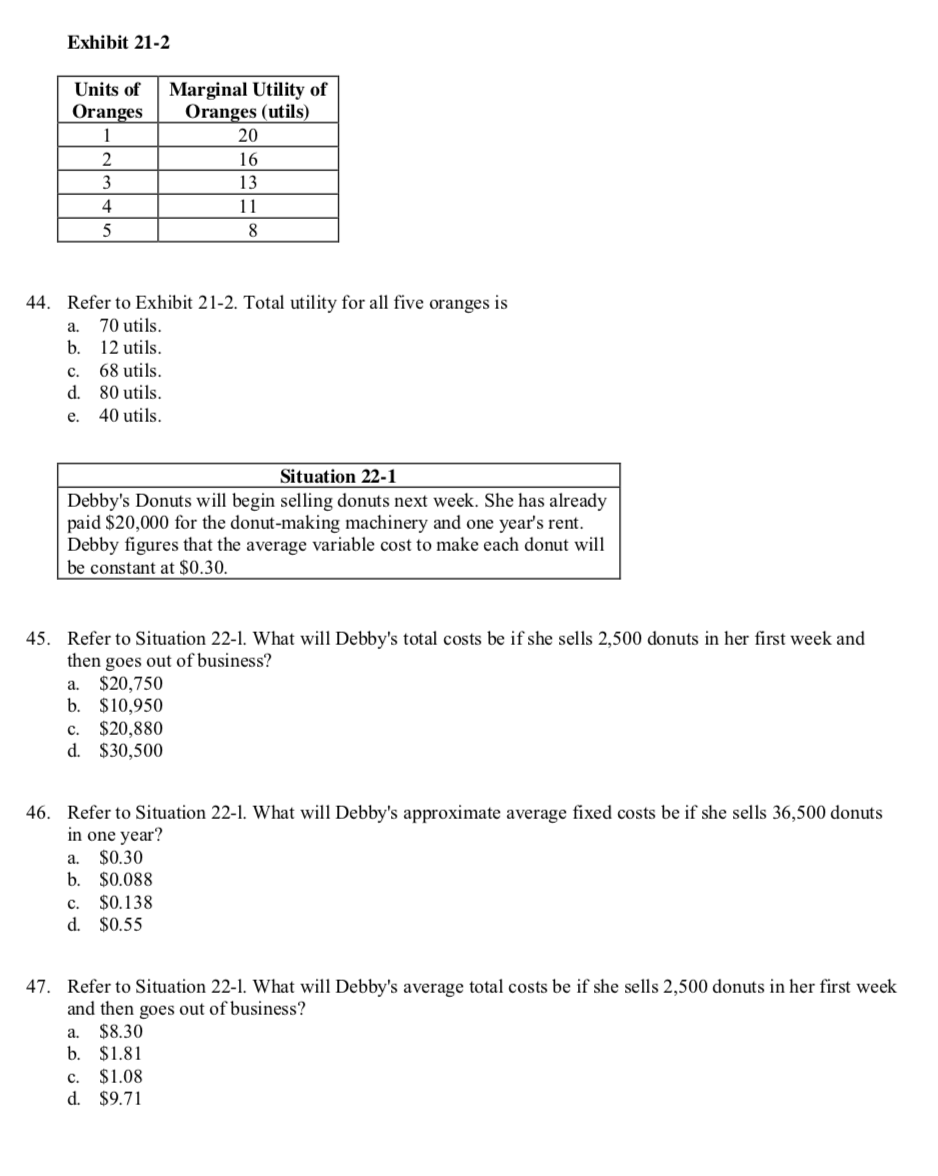 Solved Exhibit 21-2 Marginal Utility of Oranges (utils) | Chegg.com Solved Exhibit 21-2 Marginal Utility of Oranges (utils) | Chegg.com