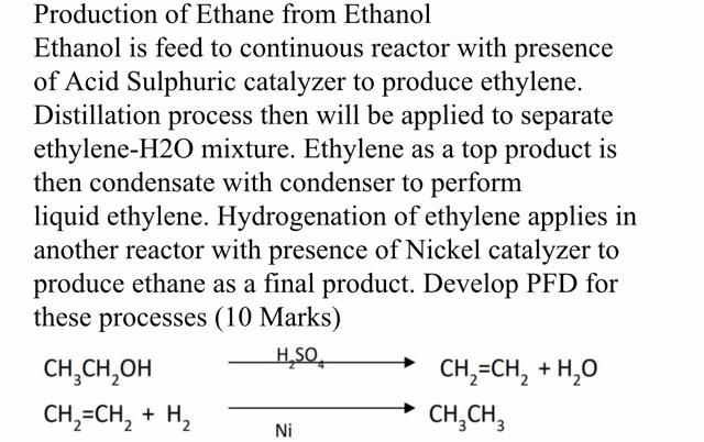 Solved Production of Ethane from Ethanol Ethanol is feed to | Chegg.com