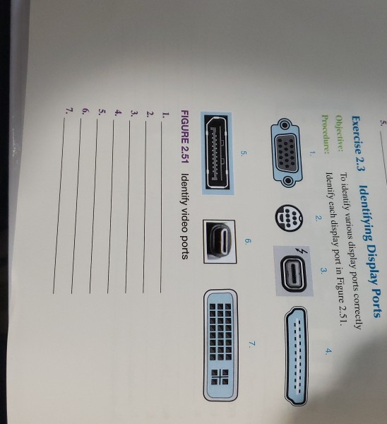 Solved 5. Exercise 2.3 Identifying Display Ports Objective: | Chegg.com