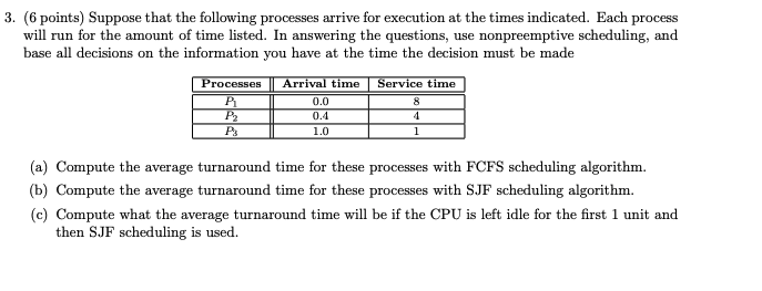 Solved 3. (6 points) Suppose that the following processes | Chegg.com