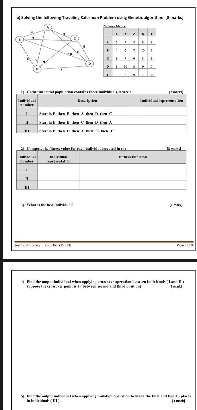 Solved b) Solving the following Traveling Salesman Problem | Chegg.com