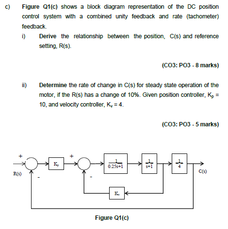 Solved c) Figure Q1(c) shows a block diagram representation | Chegg.com