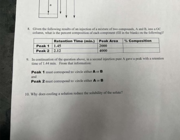 Solved 8. ﻿Given the following results of an injection of a | Chegg.com