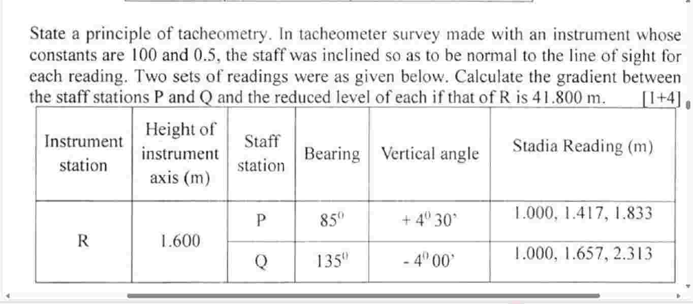 Solved State a principle of tacheometry. In tacheometer | Chegg.com