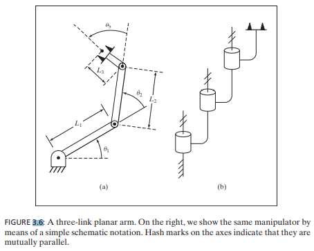 Solved MATLAB EXERCISE 4 This exercise focuses on the | Chegg.com