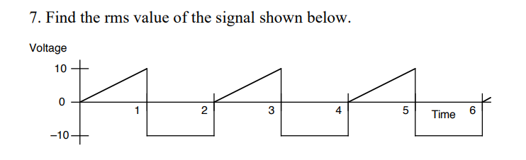 Solved Find the rms value of the signal shown below.Voltage | Chegg.com