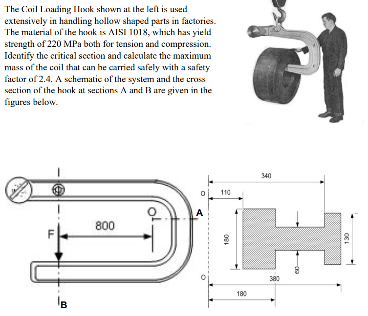 Solved The Coil Loading Hook shown at the left is used | Chegg.com