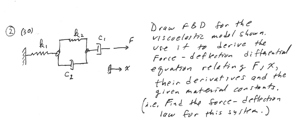 Solved (2 (s0) &a 2 vre f t derive the Forte- def ehon | Chegg.com