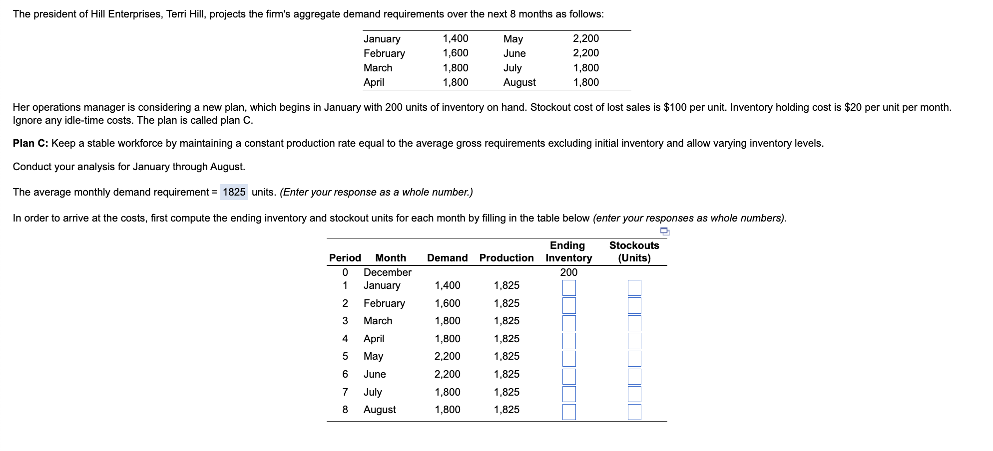 Solved This question is 5 parts and it's only showing me the | Chegg.com