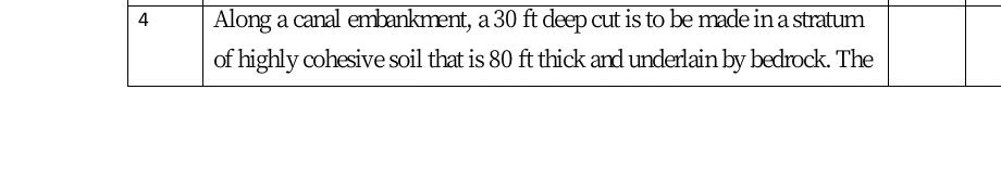 Solved write a question neat and clean writing give me | Chegg.com