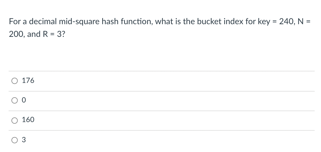 Solved A perfect hash function maps items to buckets with no | Chegg.com