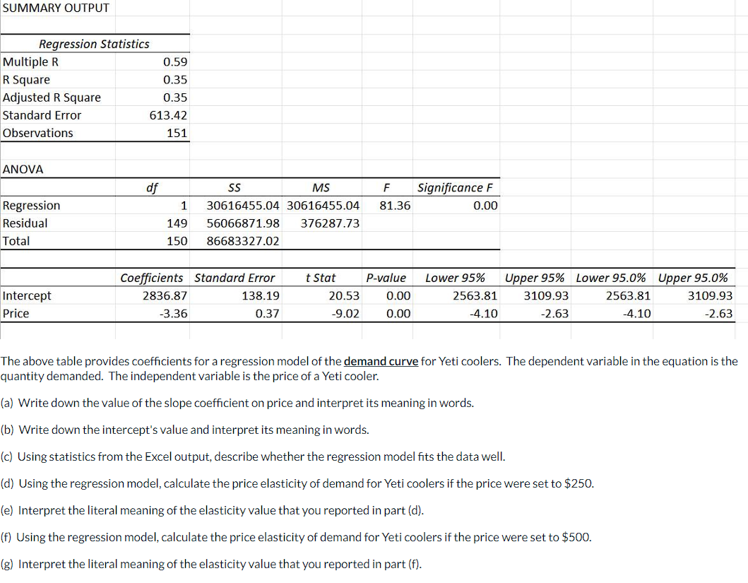 Solved The above table provides coefficients for a | Chegg.com