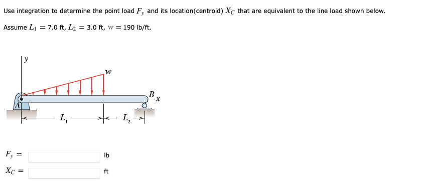 Solved Use integration to determine the point load F, and | Chegg.com