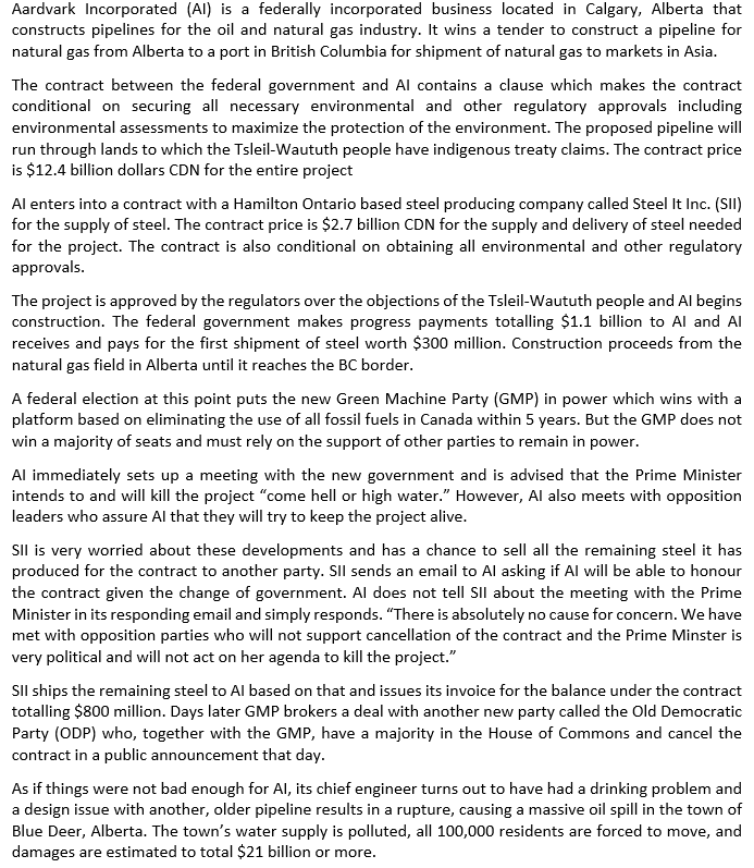 Solved Identify and explain five legal issues which will | Chegg.com