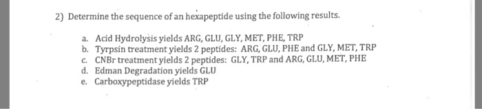 Solved 2) Determine the sequence of an hexapeptide using the | Chegg.com