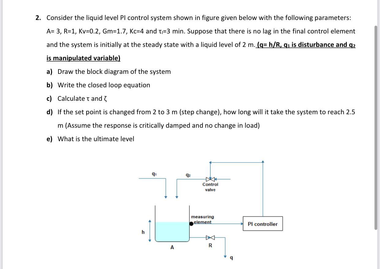 2. Consider the liquid level Pl control system shown | Chegg.com