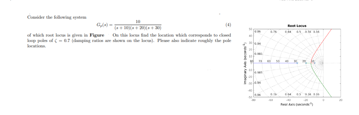 Solved 1 Suppose that you want to reduce the steady state | Chegg.com