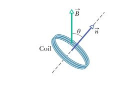 Solved A coil of N=20 turns, each of area 2.8 cm^2 , and | Chegg.com