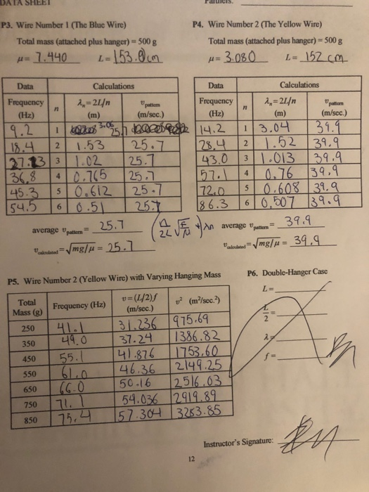 Solved W3 (a) Assume that you would like to test Eq. 9.4 by | Chegg.com