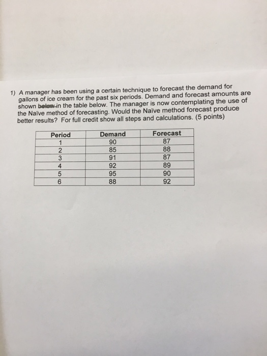 Solved A manager has been using a certain technique to | Chegg.com
