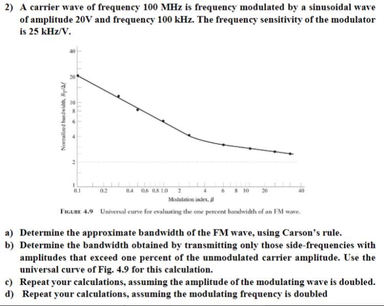 Solved 2 A Carrier Wave Of Frequency 100mhz Is Frequency