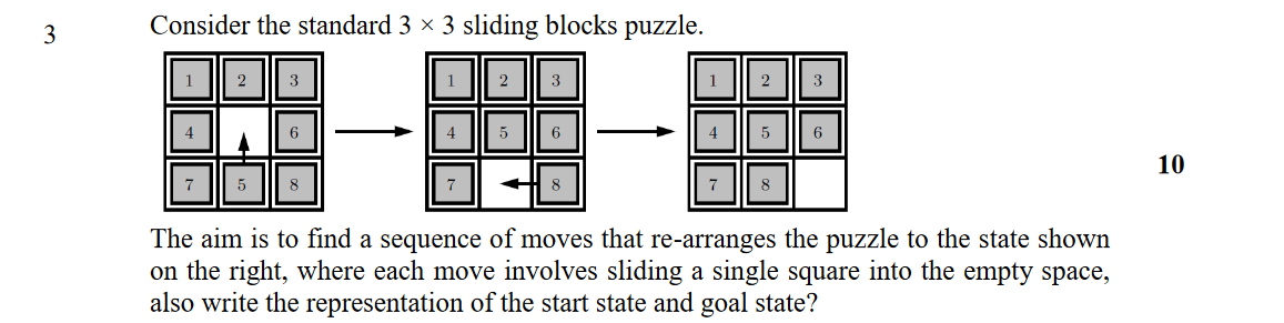 Solved 3 Consider the standard 3 * 3 sliding blocks puzzle. | Chegg.com