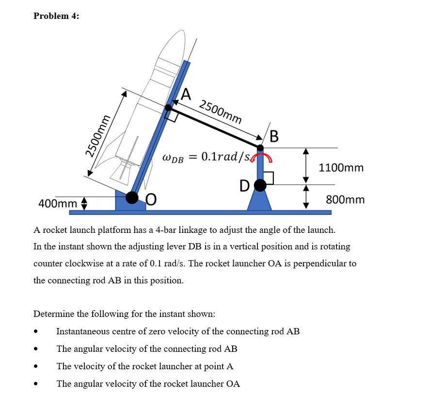 Solved A rocket launch platform has a 4-bar linkage to | Chegg.com